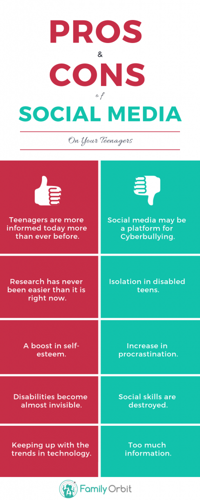 Pros and Cons of Social Media for Teens - Family Orbit Blog