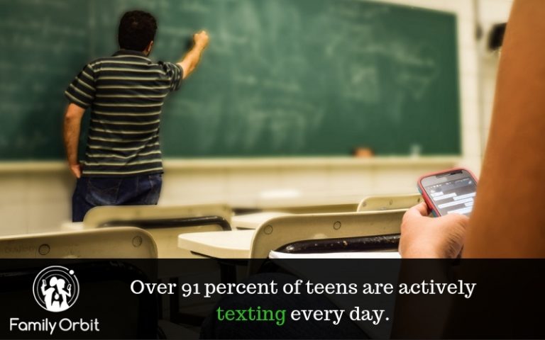 How to Track iMessage Conversations on Your Child's iPhone? [2024 ...