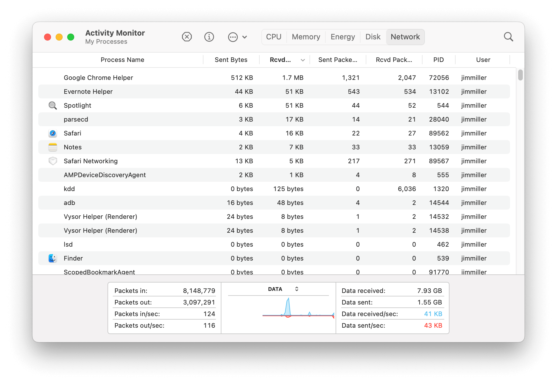 Can Your Phone Carrier See Your Search History? Everything You Need to ...