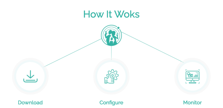 10 Best Family Tracking Apps for Android and iOS [Both Free & Paid ...