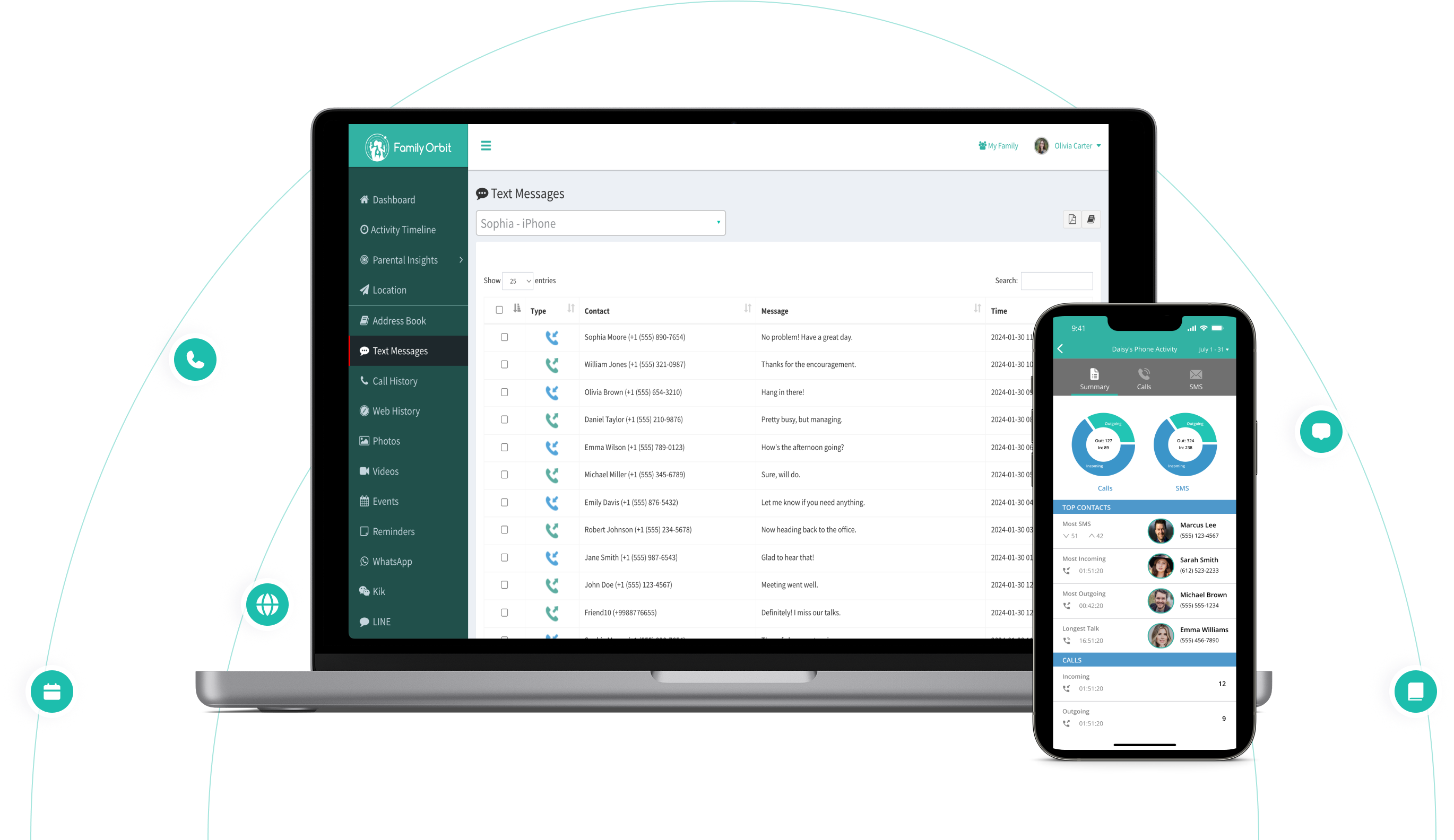 SMS Tracker | Text Message and Phone Monitoring App for iPhone and ...