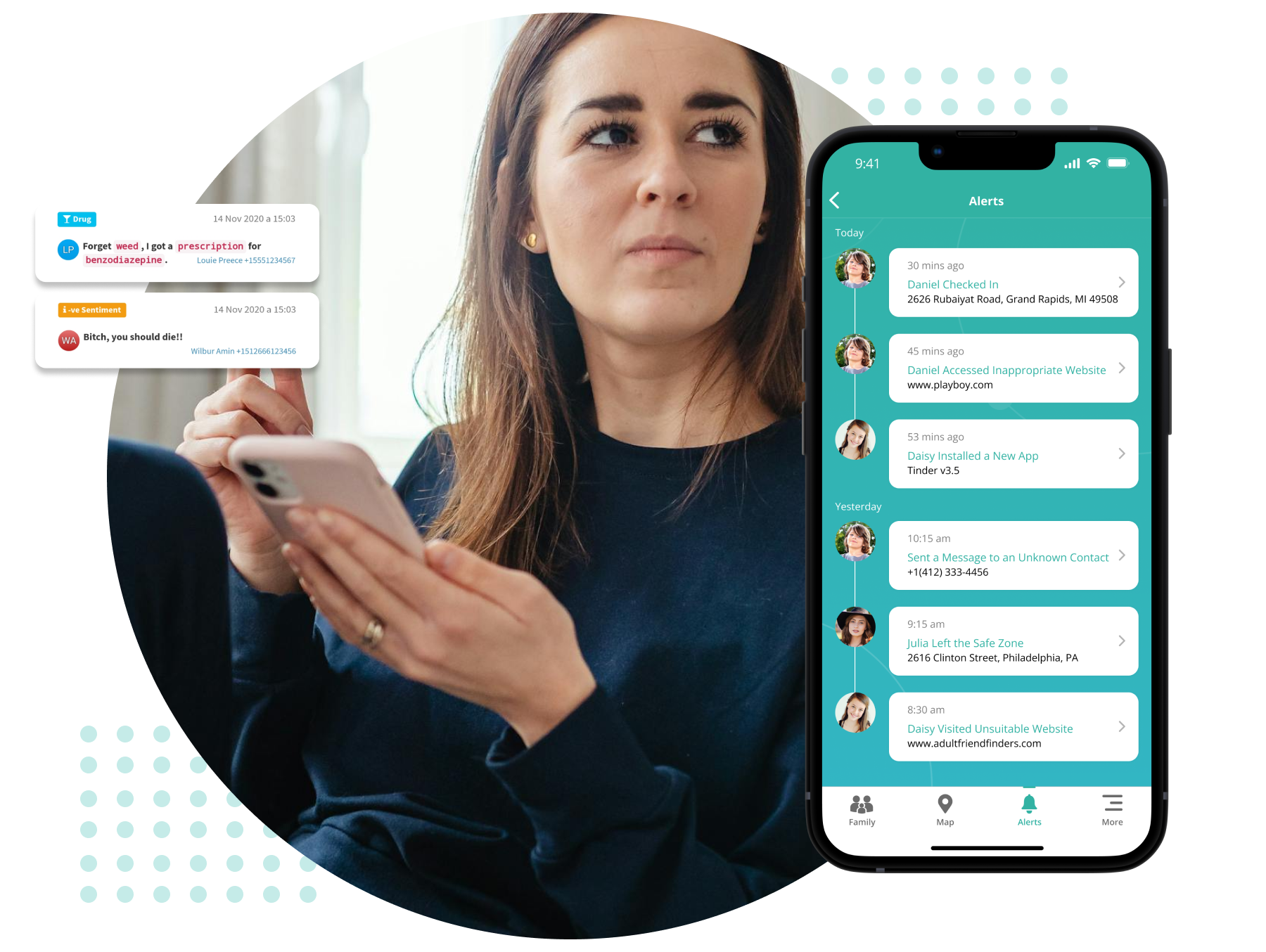 Proactive Text Alerts for Profanity, Bullying, and Sexting Detection
